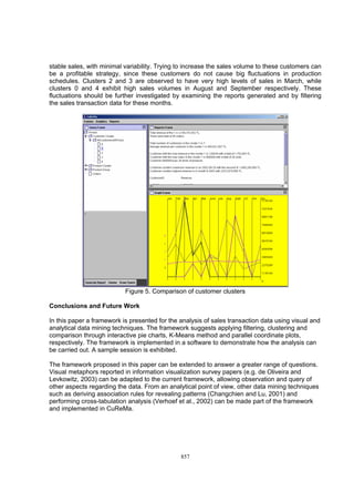 Visual and analytical mining of sales transaction data for production ...