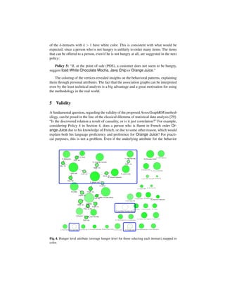 Linking Behavioral Patterns to Personal Attributes through Data Re ...