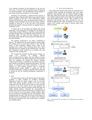 Text mining analysis of wind turbine accidents: An ontology-based ...