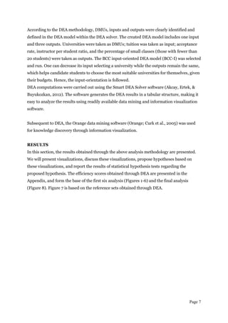 Competitiveness of Top 100 U.S. Universities: A Benchmark Study Using ...