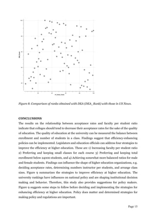Competitiveness of Top 100 U.S. Universities: A Benchmark Study Using ...