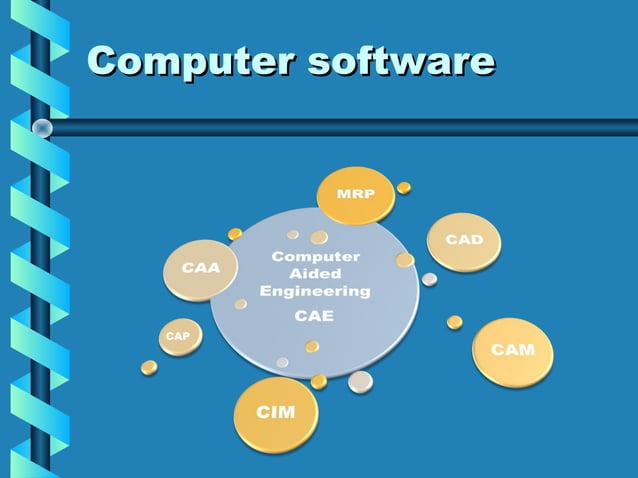 Ertesa bungcayao report Computer Aided Engineering (CAE) | PPT
