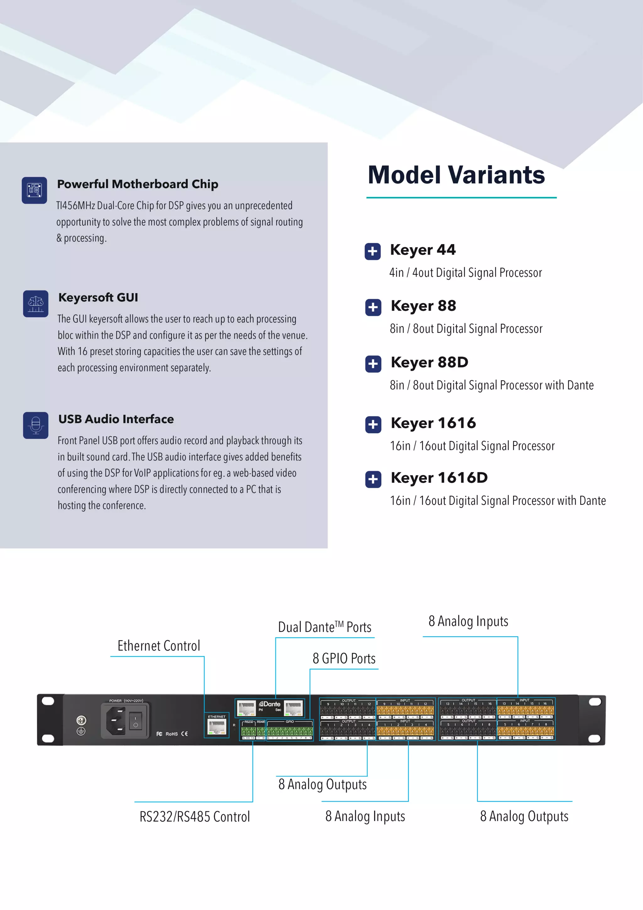 Erthpot KEYER Digital Processing & Control.pdf