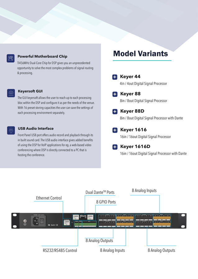 Erthpot KEYER Digital Processing & Control.pdf