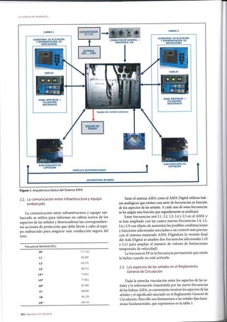 ERTMS vs ASFA Digital in Spain | PDF