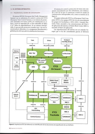 ERTMS vs ASFA Digital in Spain | PDF