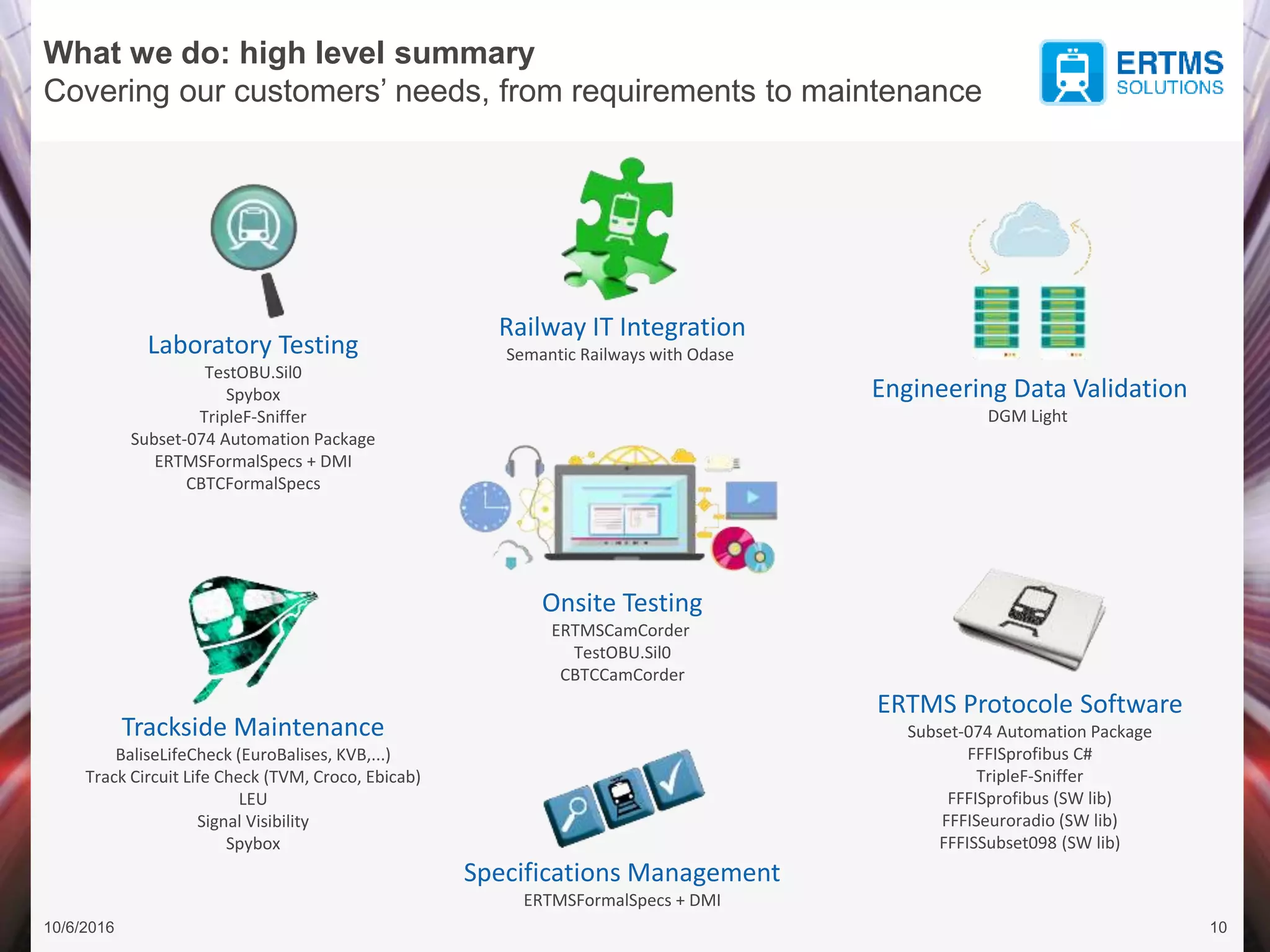 ERTMS Solutions general company presentation | PPTX