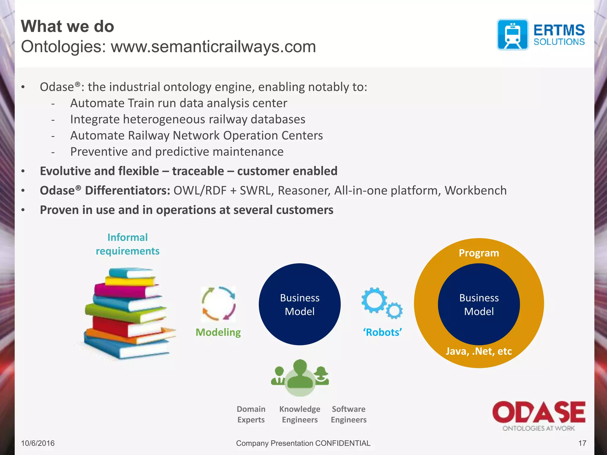ERTMS Solutions general company presentation | PPTX