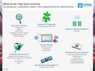 ERTMS Solutions general company presentation | PPTX