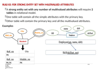 Entity relationship diagram to relational model | PPTX