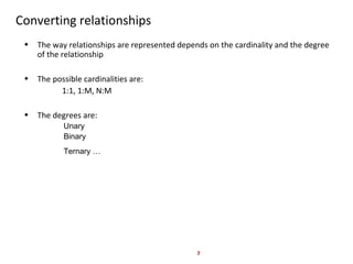 ER DIAGRAM TO RELATIONAL SCHEMA MAPPING | PPT