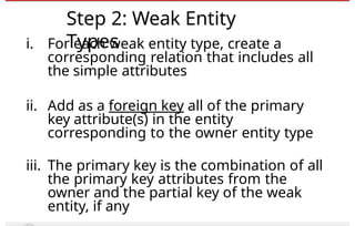 Entity Relationship TO SCHEMA MAPPING (1).pptx