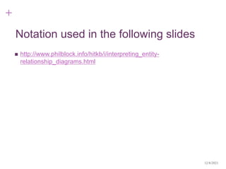 Er to tables | PPT