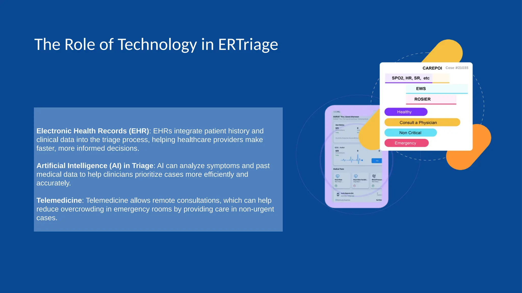 ERTriage in Emergency rooms. An in Depth Overviewpptx | PPTX