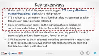 Simulation-Based Fault Injection as a Verification Oracle for the Engineering of Time-Triggered ...