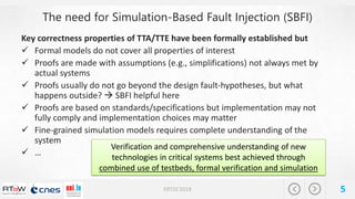 Simulation-Based Fault Injection as a Verification Oracle for the Engineering of Time-Triggered ...