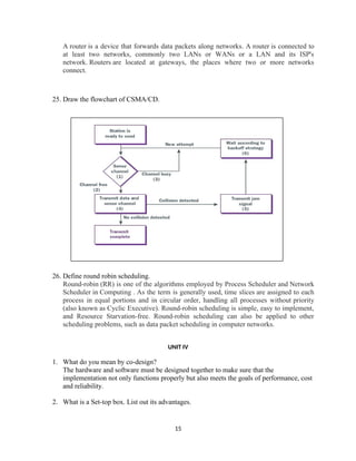 embeddeed real time systems 2 mark questions and answers | PDF