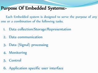 Embedded System Real Time Operating System (ERTS) I unit by vijay | PPTX