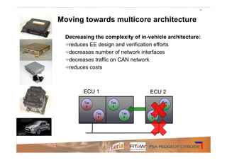Multicore scheduling in automotive ECUs | PDF