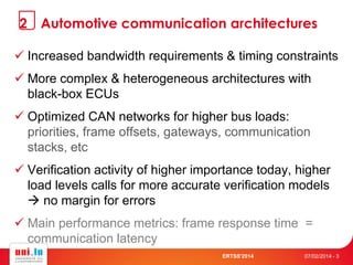 Timing verification of automotive communication architecture using ...