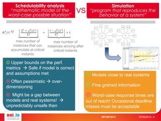 Timing verification of automotive communication architecture using quantile estimation | PDF ...
