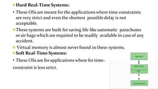 Embedded systems IoT Design UNIT IV PPT.pptx
