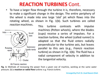Ch.6 Hydropower | PDF