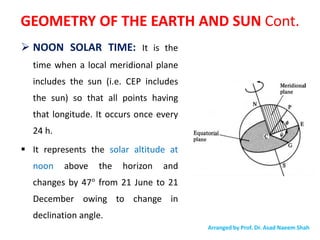 Ch.2 Solar radiation and the greenhouse effect | PDF