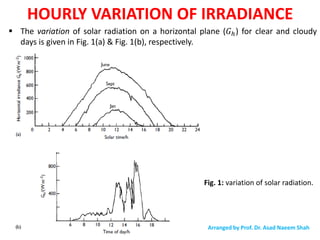 Ch.2 Solar radiation and the greenhouse effect | PDF