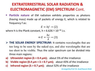 Ch.2 Solar radiation and the greenhouse effect | PDF