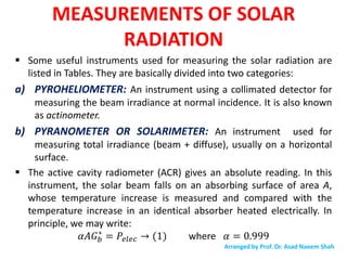 Air mass ratio Ch.2 Solar radiation and the greenhouse effect part-2 | PPT