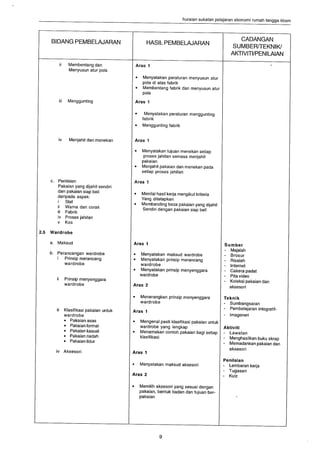 HSP ekonomi rumah tangga | PDF