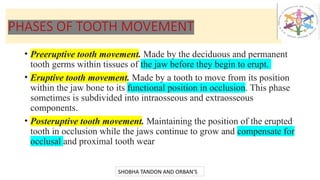 Eruption of tooth and theories of eruption in primary tooth | PPTX