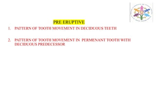 Eruption of tooth and theories of eruption in primary tooth | PPTX