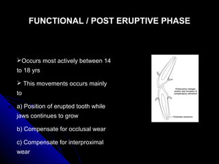 Eruption and shedding of teeth | PPT