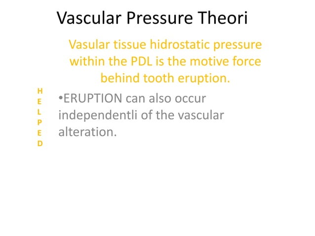 Eruption theories | PPTX