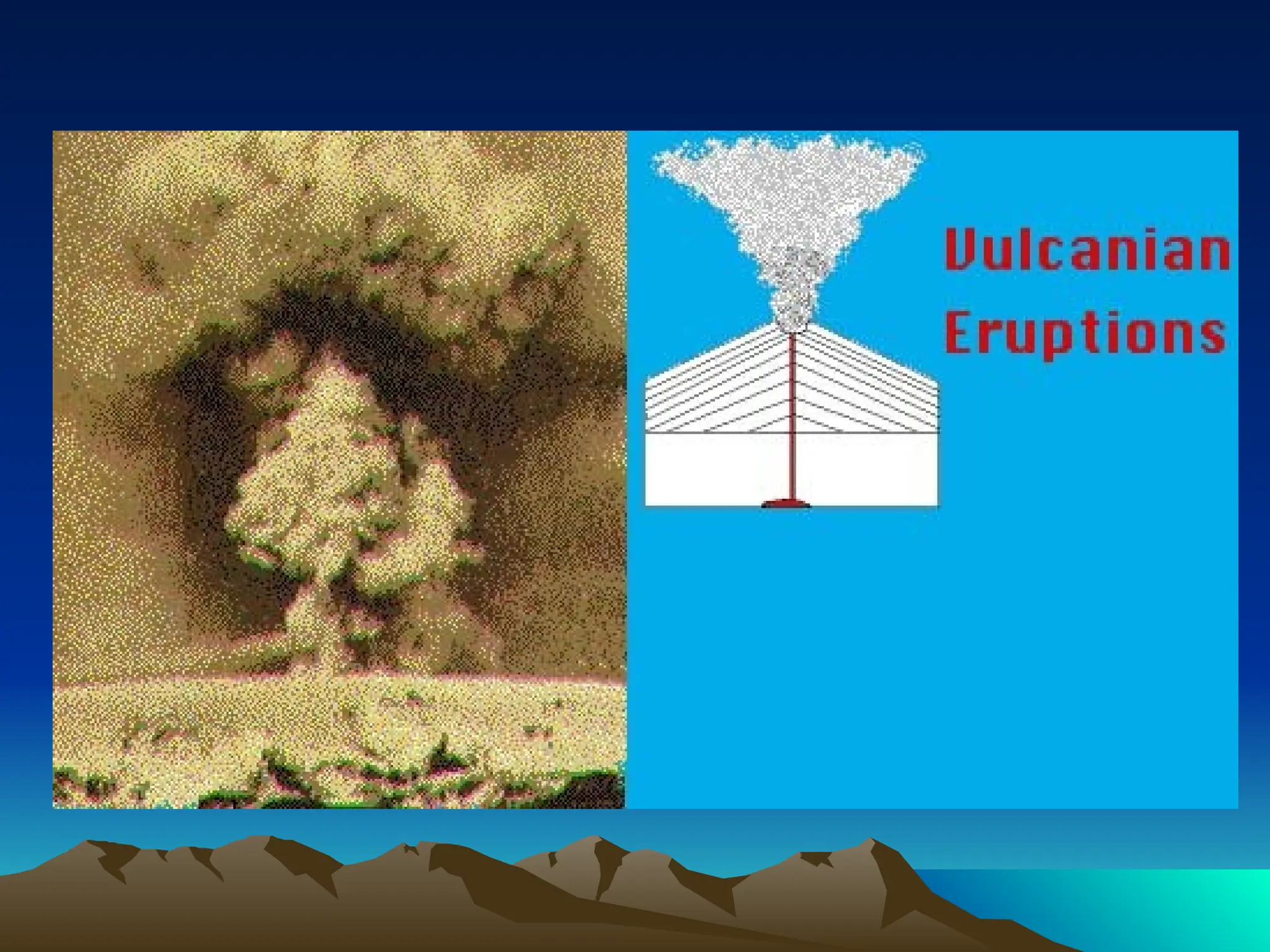 The Different types of Eruption of Volcanoes .ppt