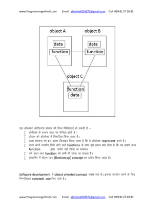 C++ programming in hindi | PDF