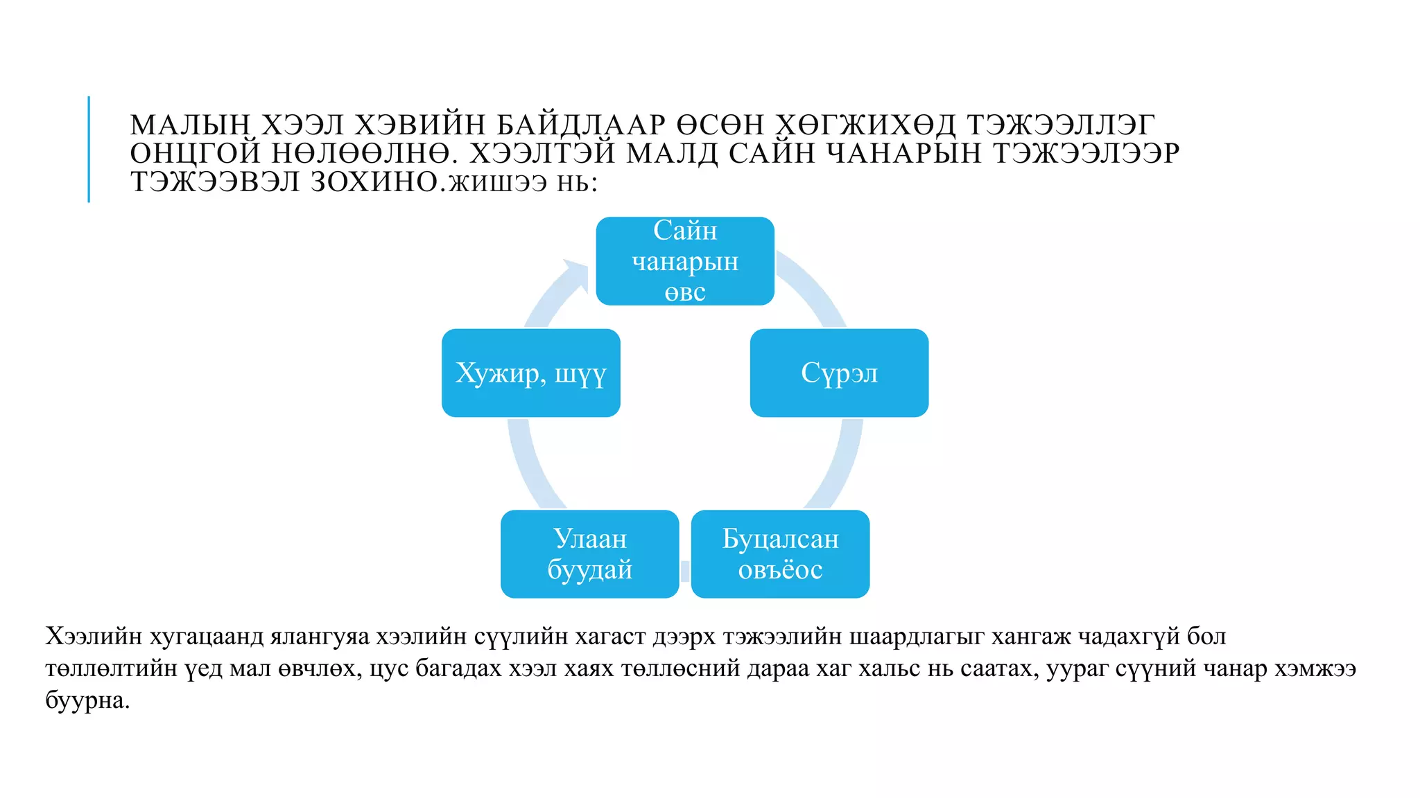 Eruul chiireg tol huleen awch boijuulah | PPTX