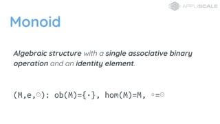 Functional Programming in the Wild | PPT