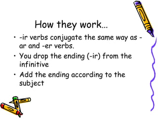 Er verbs | PPT