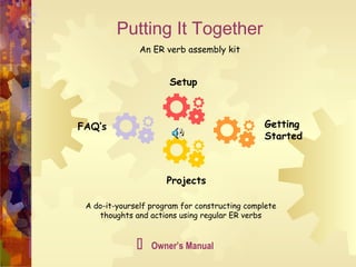 Er verbs | PPT
