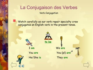 Er verbs | PPT
