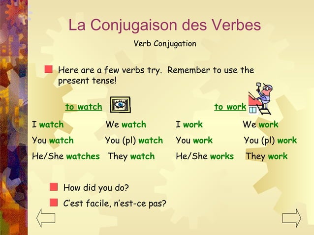 Er verbs | PPT