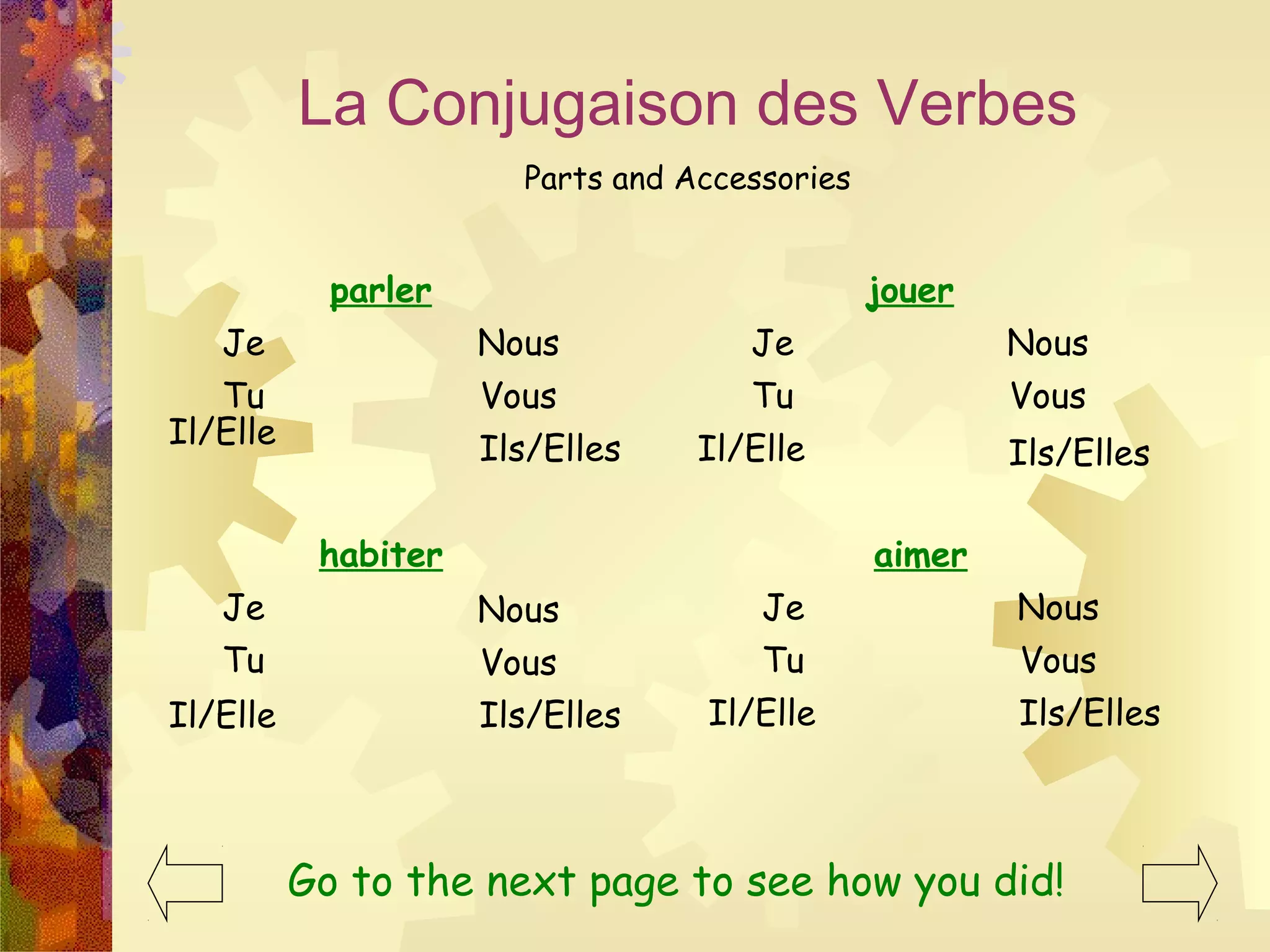 Er verbs | PPT