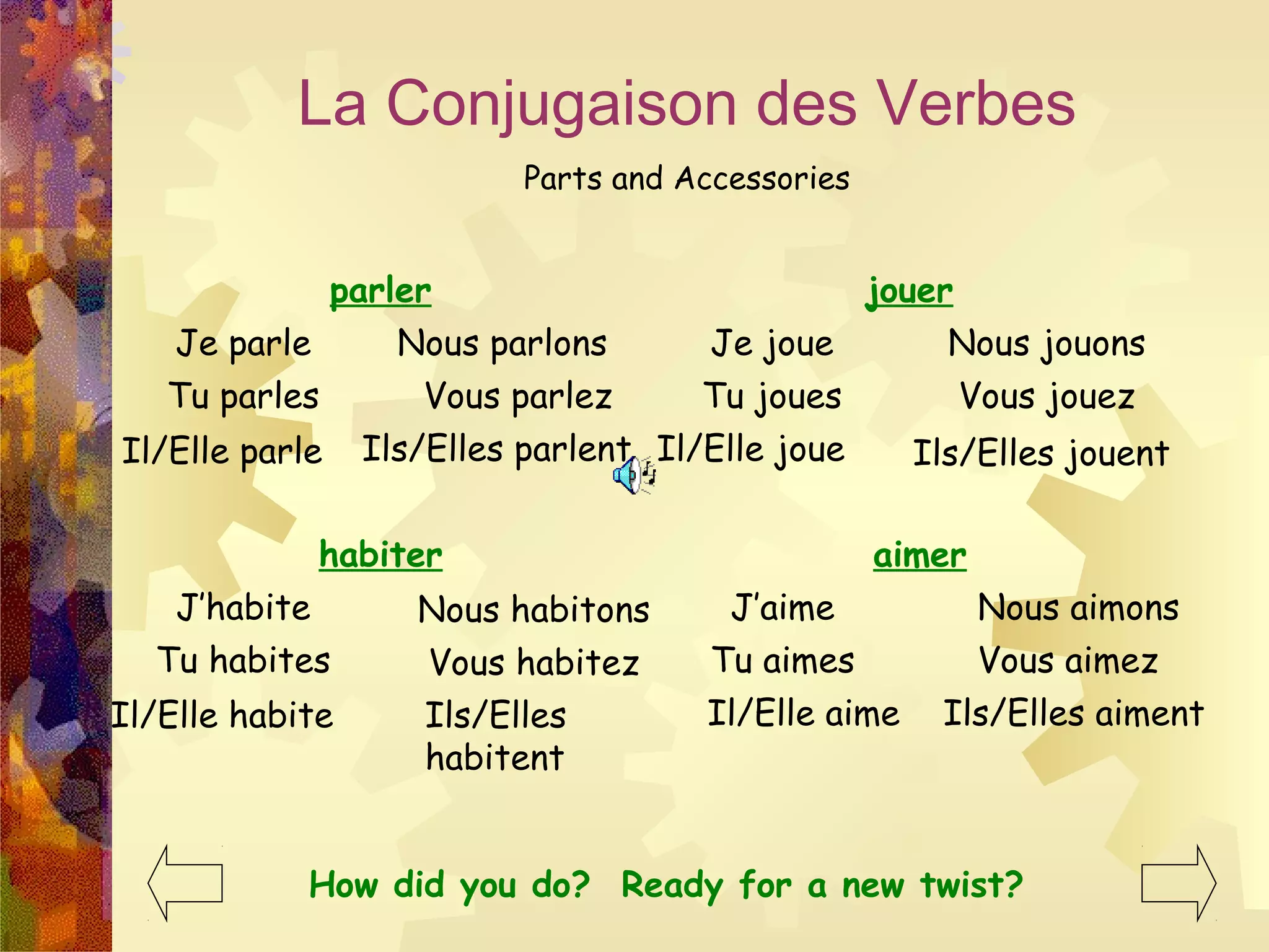 Er verbs | PPT