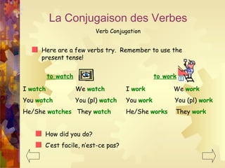Er verbs | PPT | Education