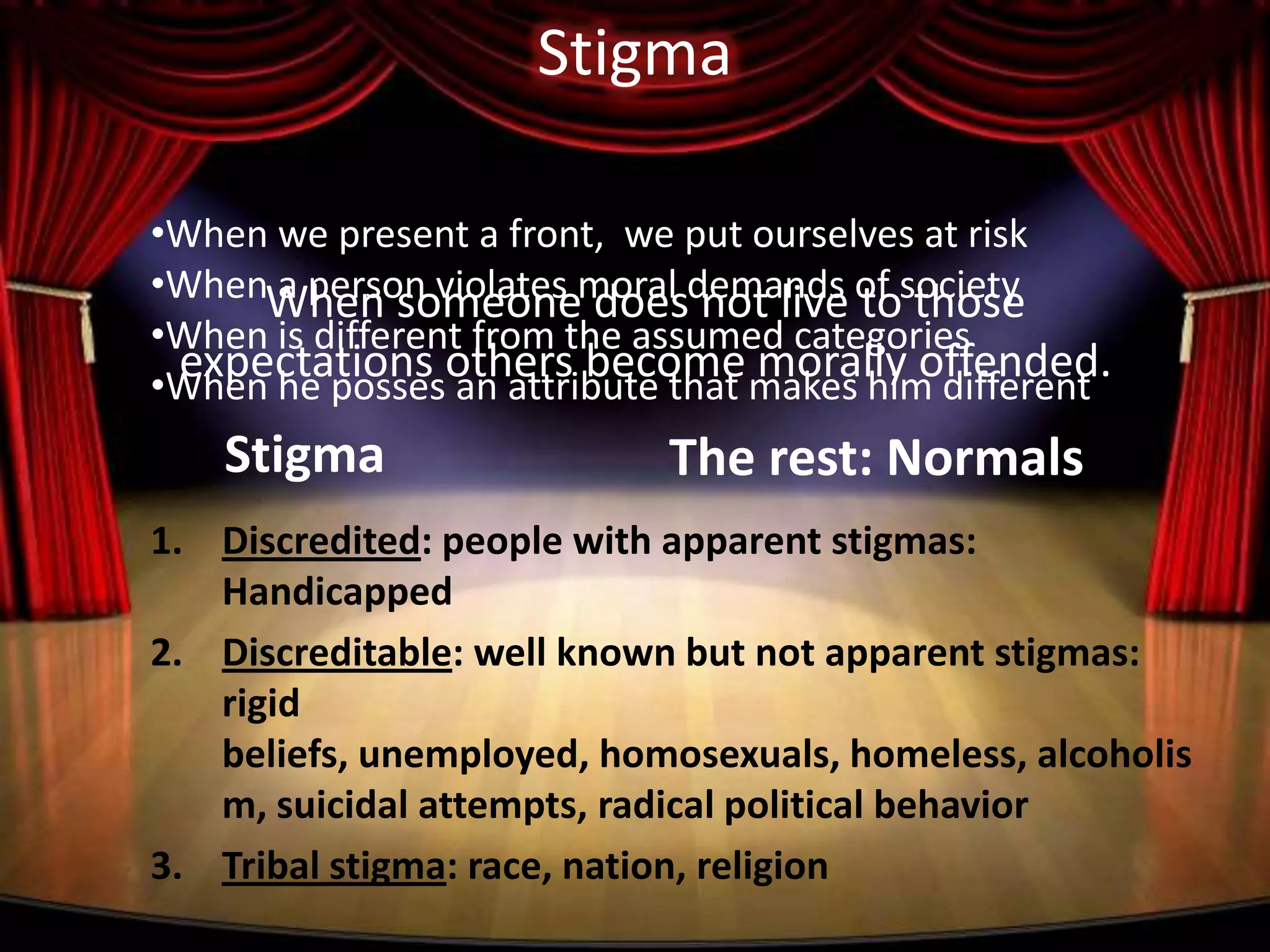 Erving Goffman - Dramaturgical Approach Presentation | PPTX