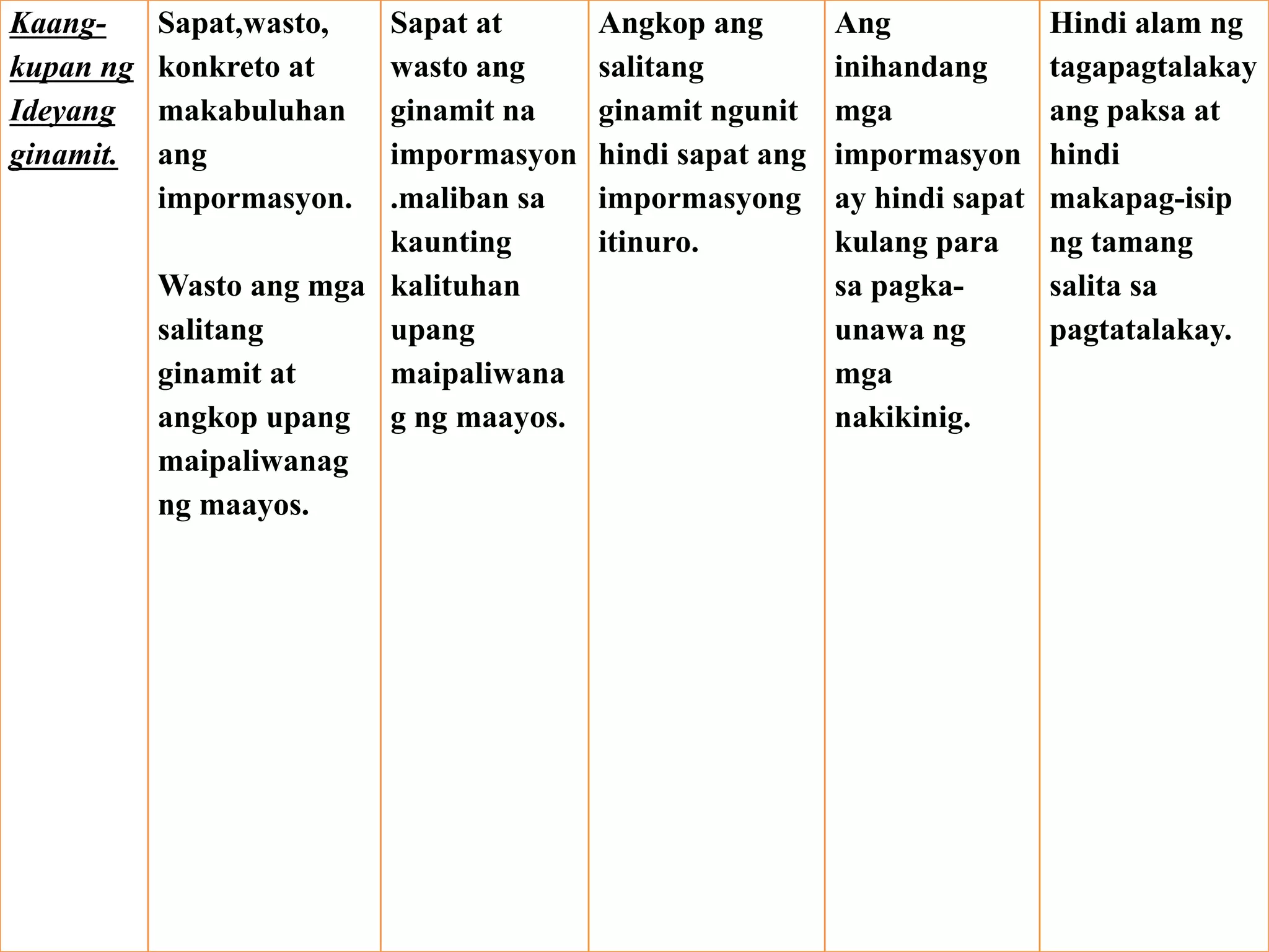 Rubriks sa Pasalitang Pag-uulat | PPTX