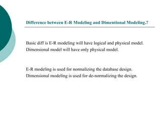 E-R vs Starschema | PPT